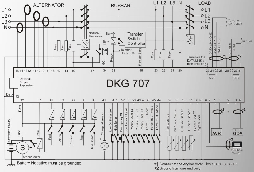 DATAKOM DKG-707 Multi Genset Paralleling unit with J1939. Buy online ...